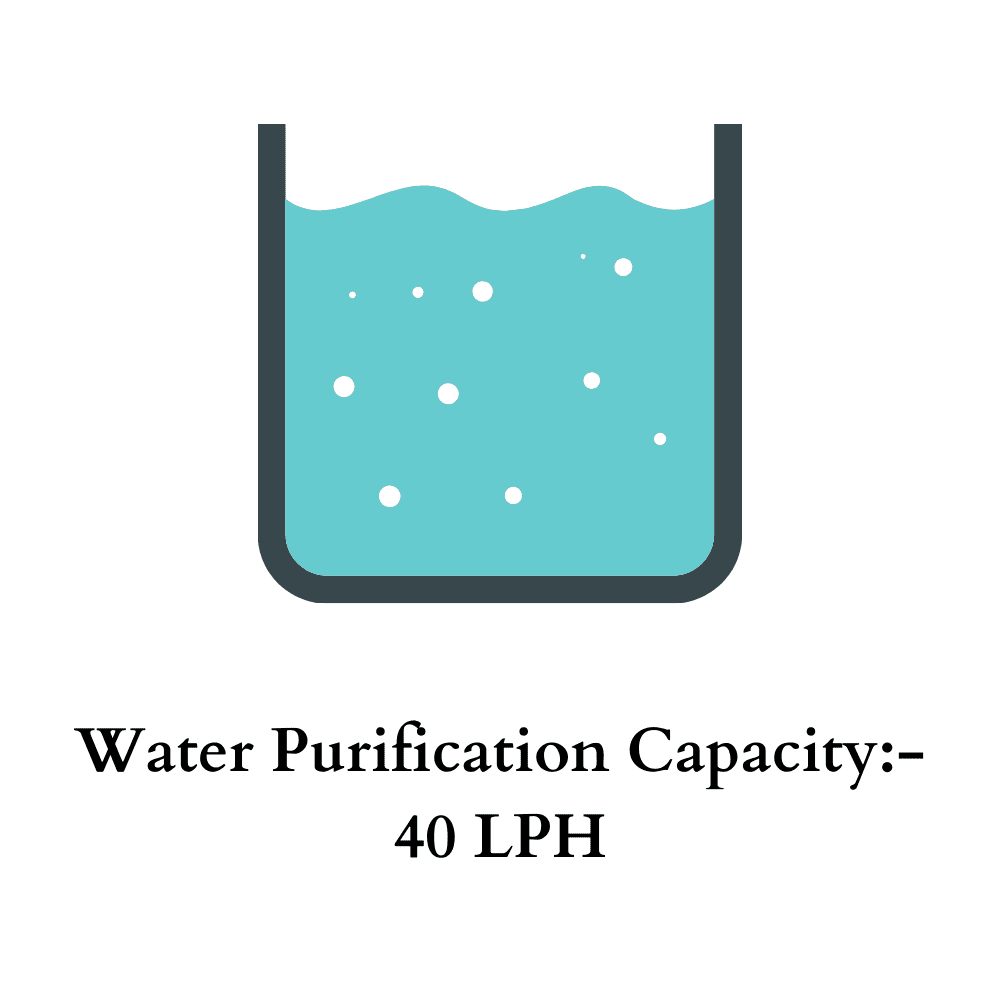 Kent Galaxy Water Dispenser with In-Built RO Purifier | Hot Normal Cold ...