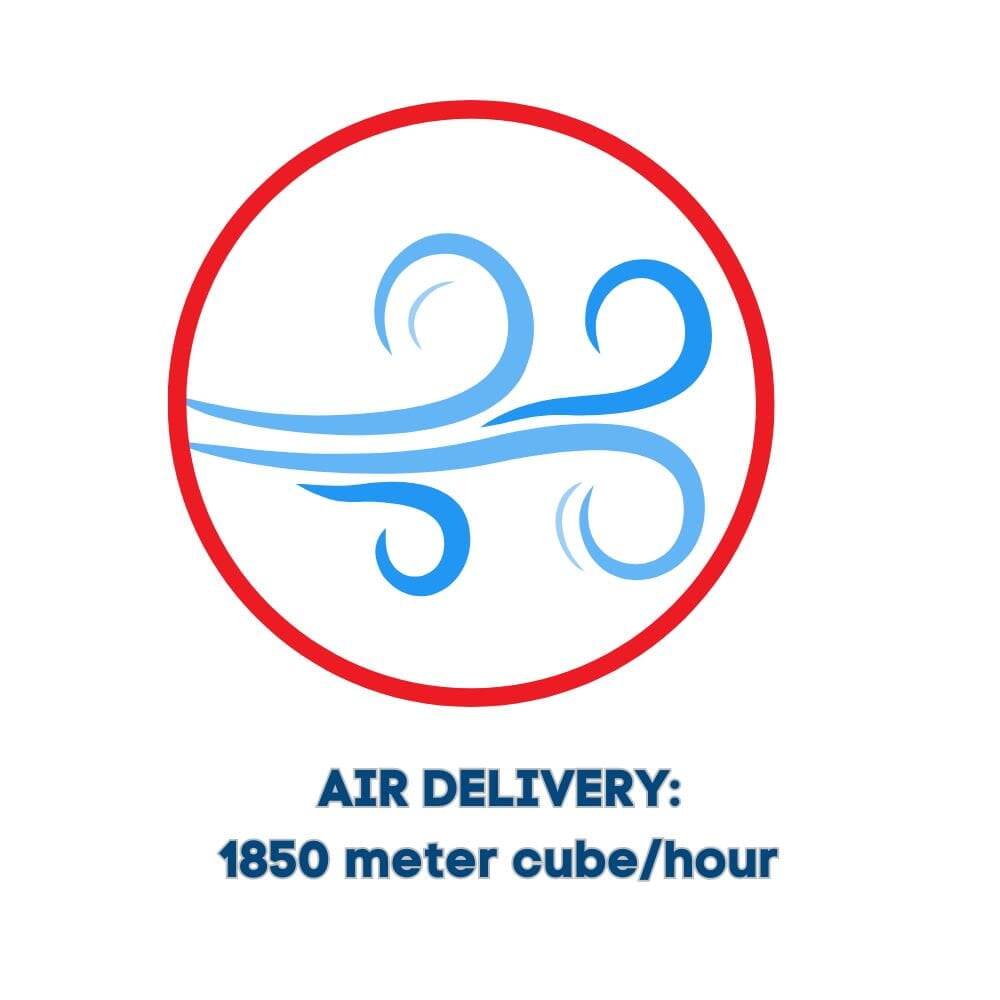 Kenstar Ventina 60 Litres Personal Air Cooler with Trolley, Ice Chamber ...