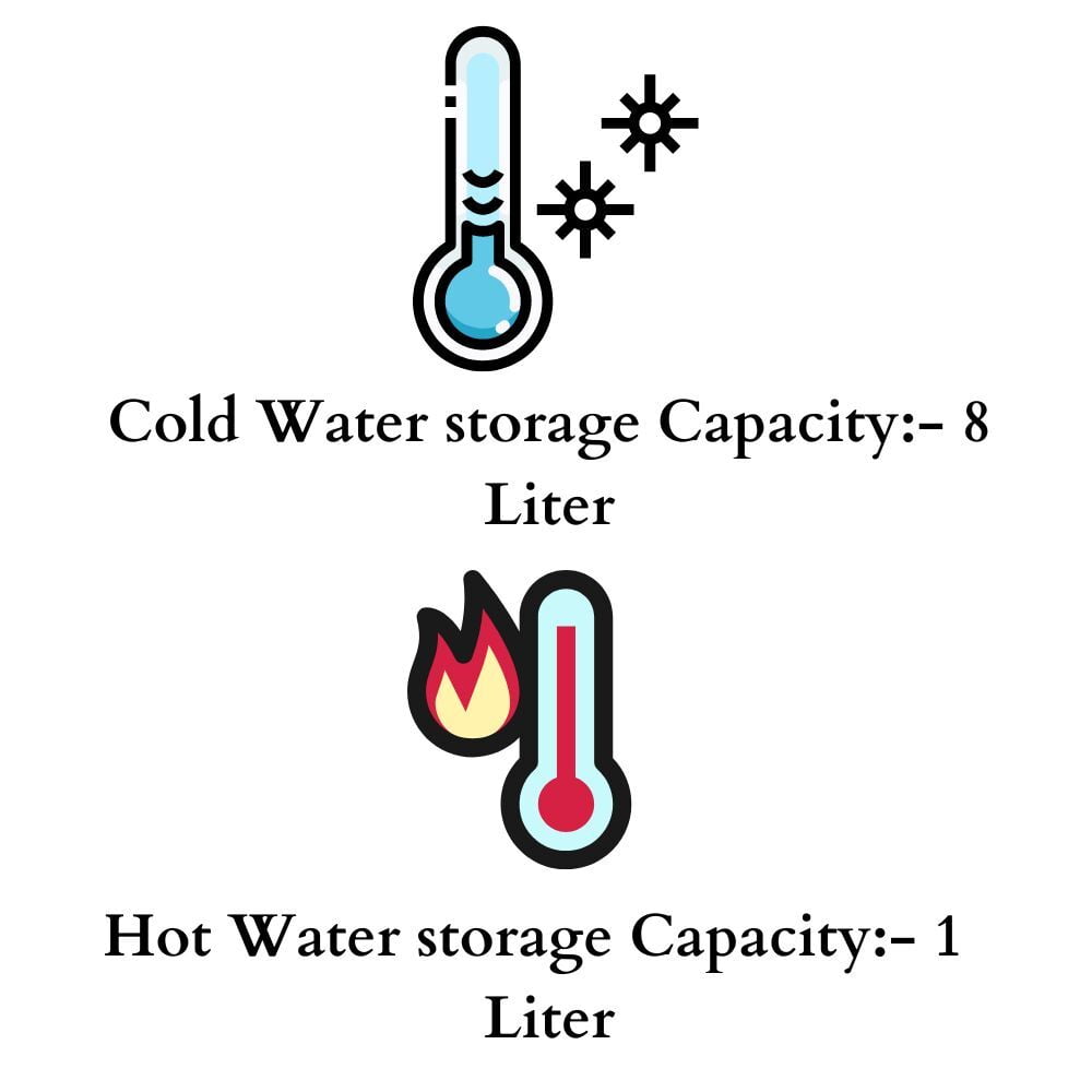 Kent Galaxy Water Dispenser with In-Built RO Purifier | Hot Normal Cold ...